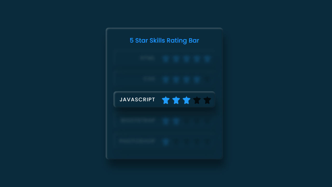 Css3 Neumorphism 5 Star Skills Rating Bar By Romincomputer Codecanyon
